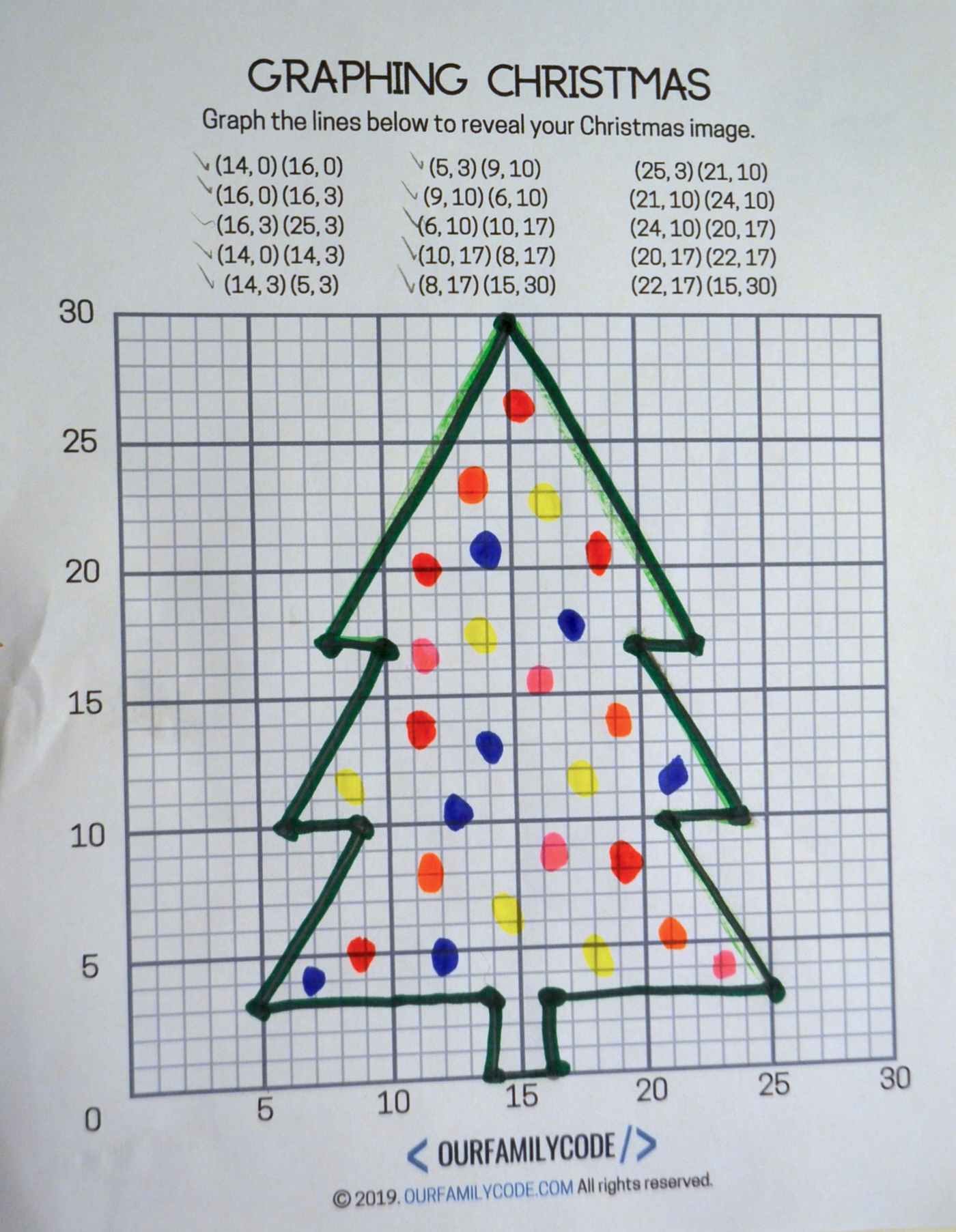 Coordinate Graphing Worksheets Christmas | Printable Worksheets