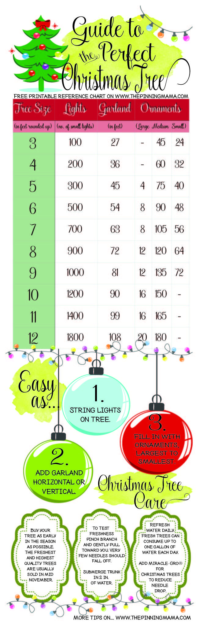 Christmas Tree Guidance Worksheets | Printable Worksheets